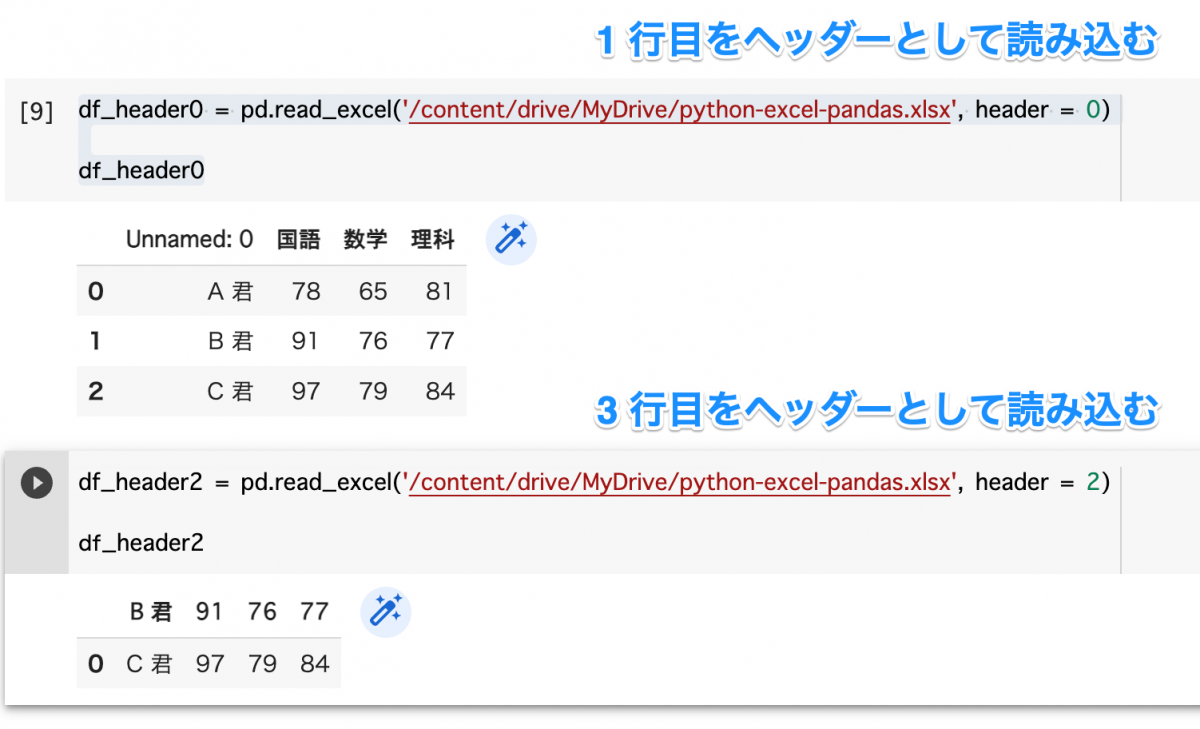 【ai 講師が解説】python で Excel を操作する方法をわかりやすく解説! キカガクブログ